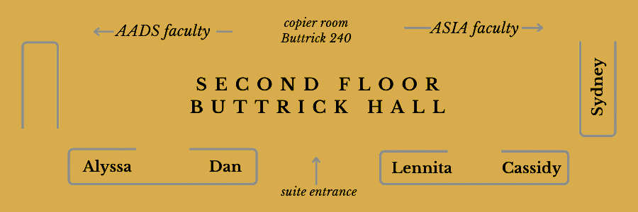 DeskLayout | Cinema and Media Arts | Vanderbilt University