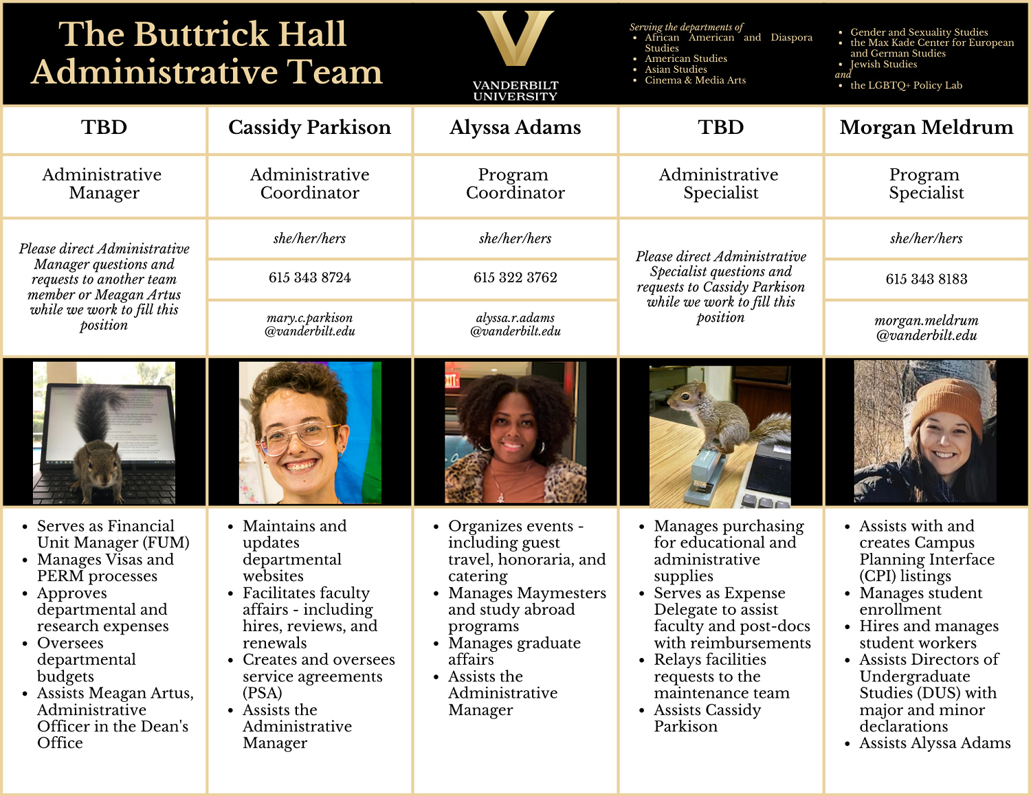 Admin Chart F22 3 | Cinema and Media Arts | Vanderbilt University